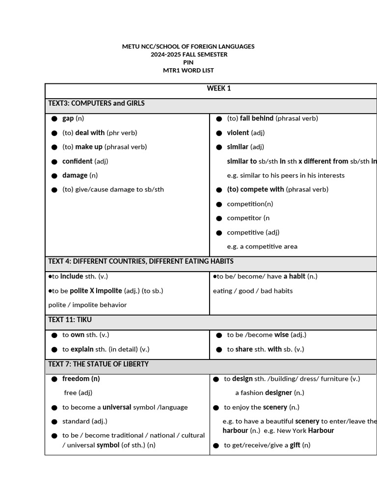 METU NCC Foreign Languages Word List | PDF