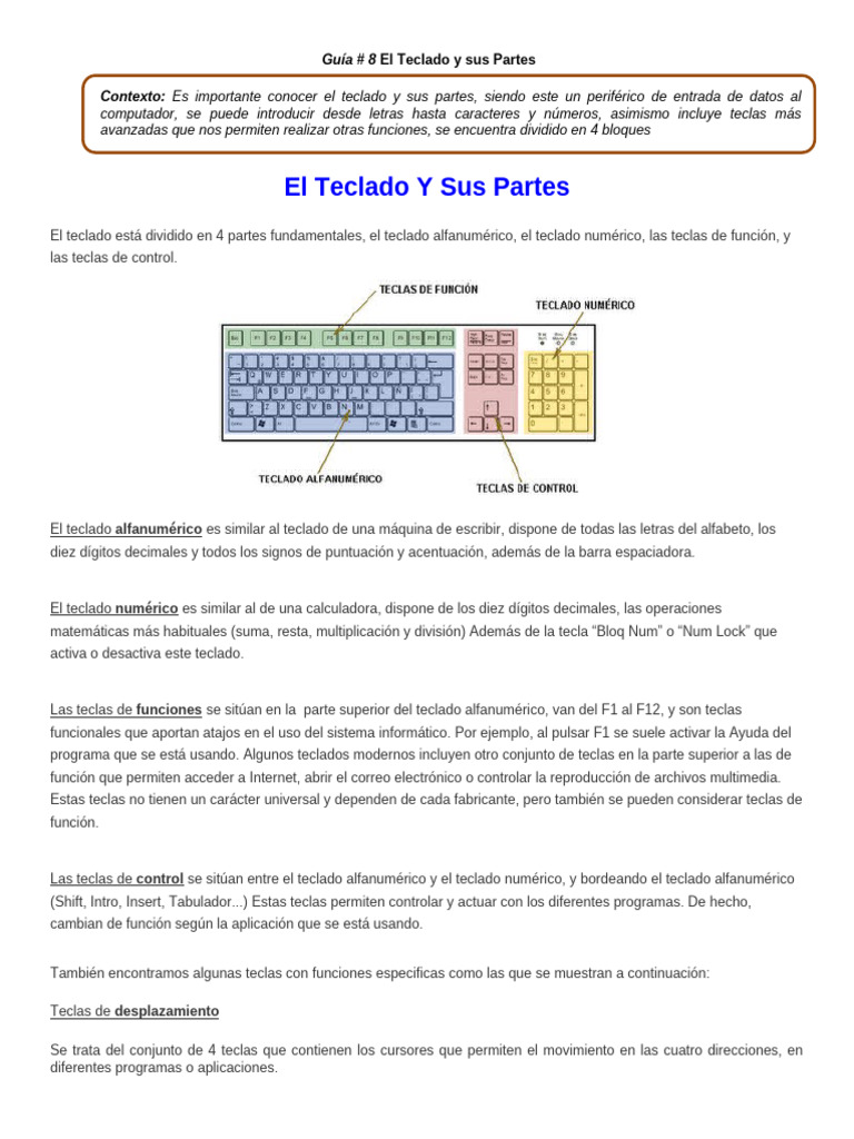 Partes del Teclado: Guía Completa | PDF | Teclado | Informática