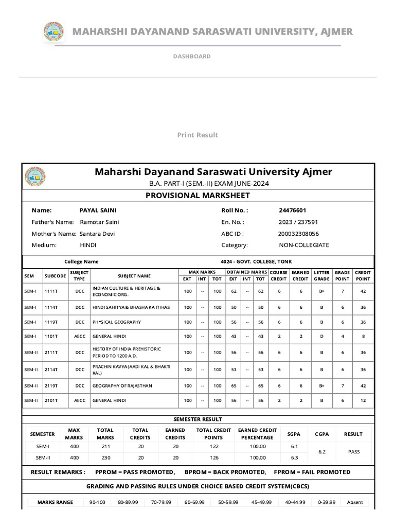 Maharshi Dayanand Saraswati University, Ajmer (2) | PDF | Course Credit | Educational Stages