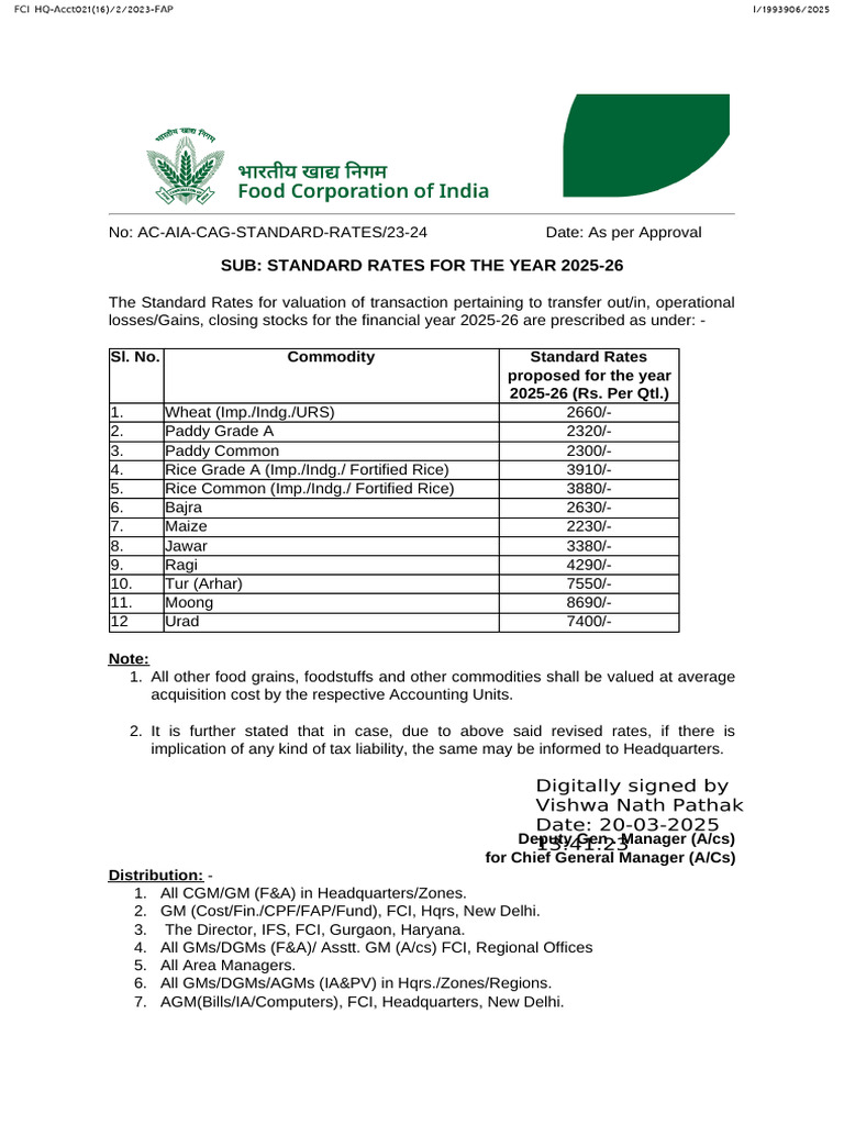 Standard Rates for 2025-26 | PDF | Crops