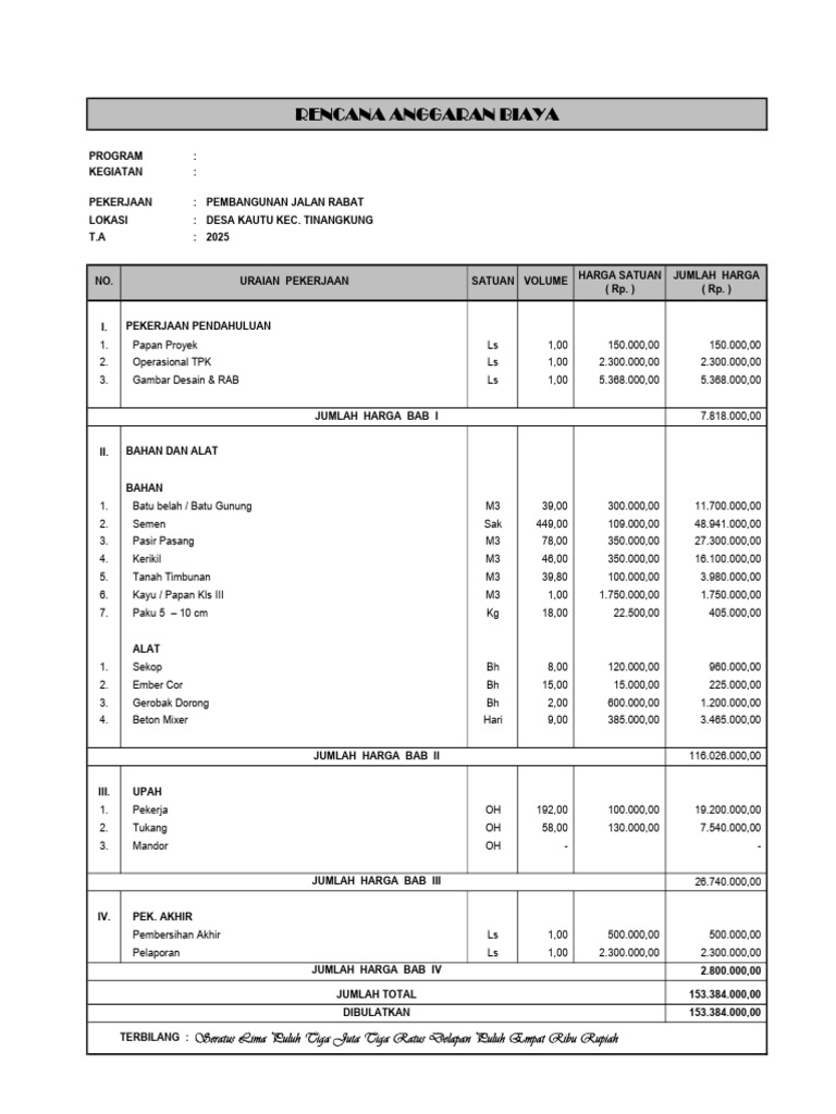 JLN Rbat Rev. | PDF