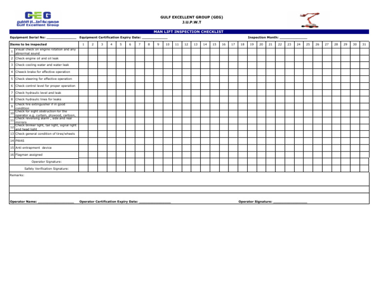 Manlift Daily Inspection Checklist | PDF