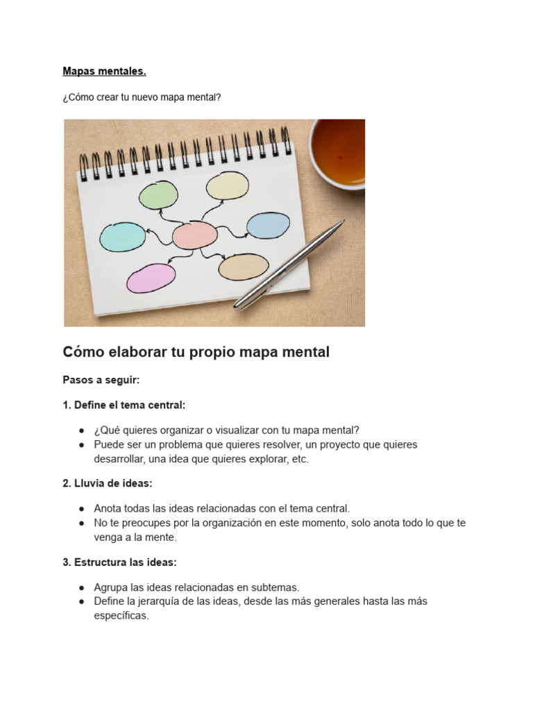 Mapas Mentales | PDF