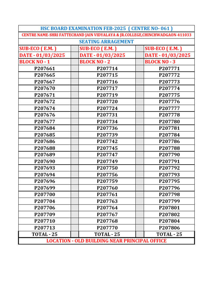 HSC BOARD ECO-EM-MM-2025 | PDF
