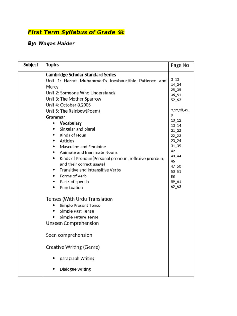 7B English ,First term sylabuss | PDF