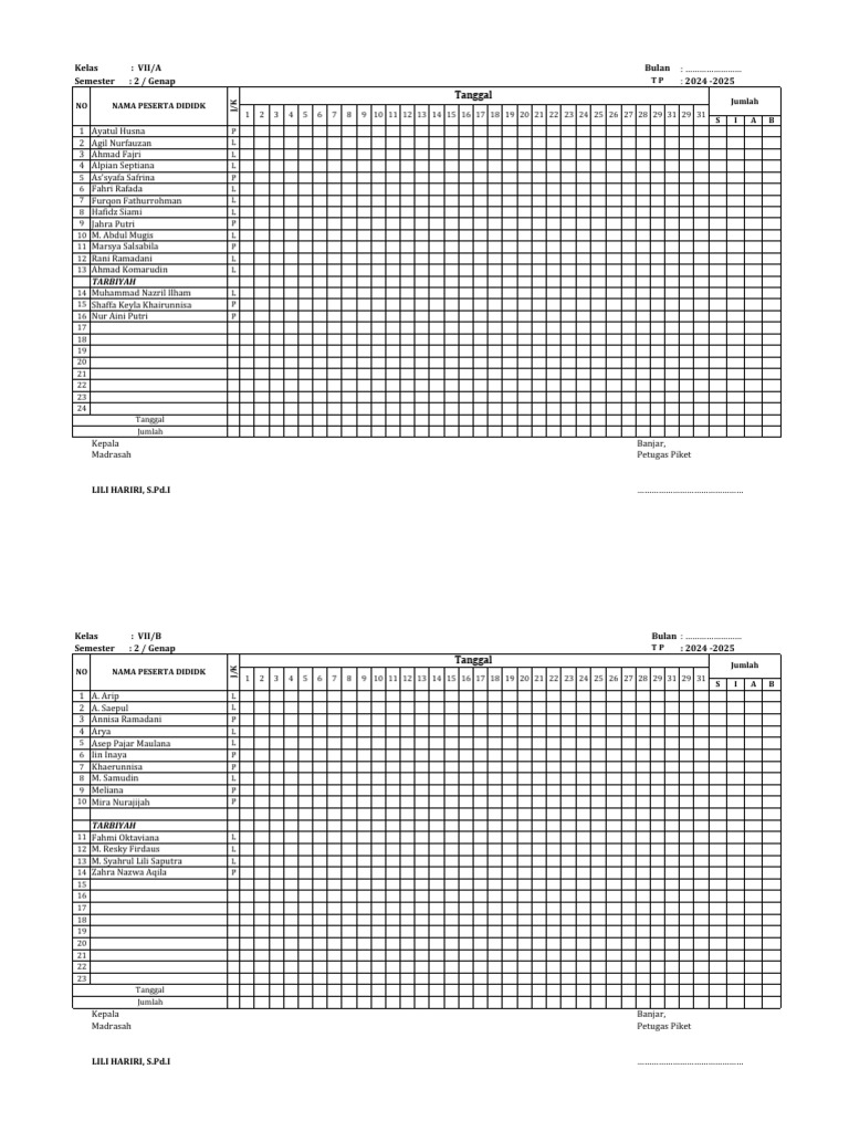 Absensi Guru Piket Semester 2 | PDF