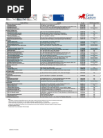 Innoquest Lab Locations and Hours | PDF | Malaysia