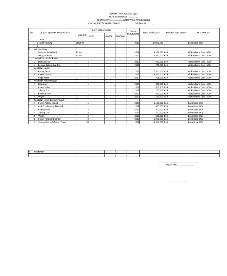 Rincian Format Aset Desa 2023 | PDF