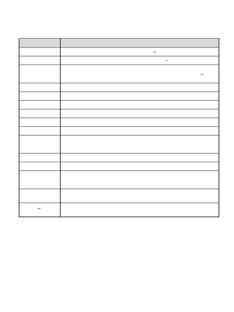 Input Mask CharacterSheet | PDF