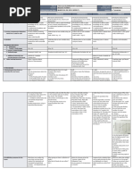 IHIP - 1st Grade | PDF | Reading (Process) | Reading Comprehension