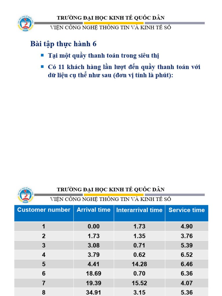 Bai Tap Tuan 8 | PDF