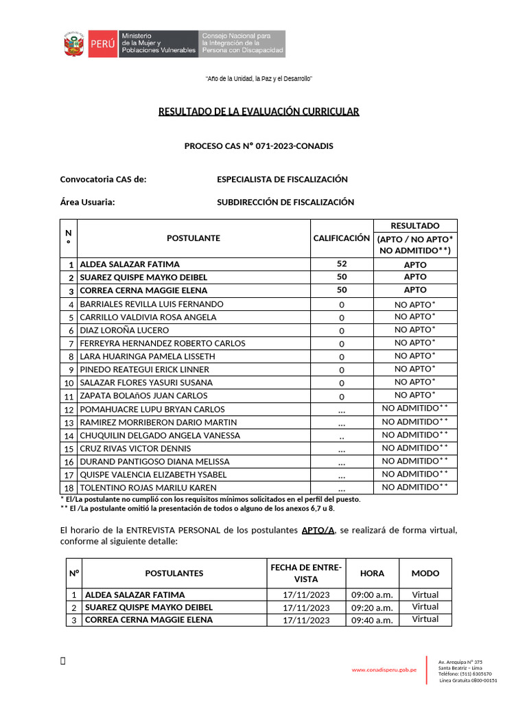 Cas N 071 2023 Conadis - B5LX - Rcurricular Word | PDF