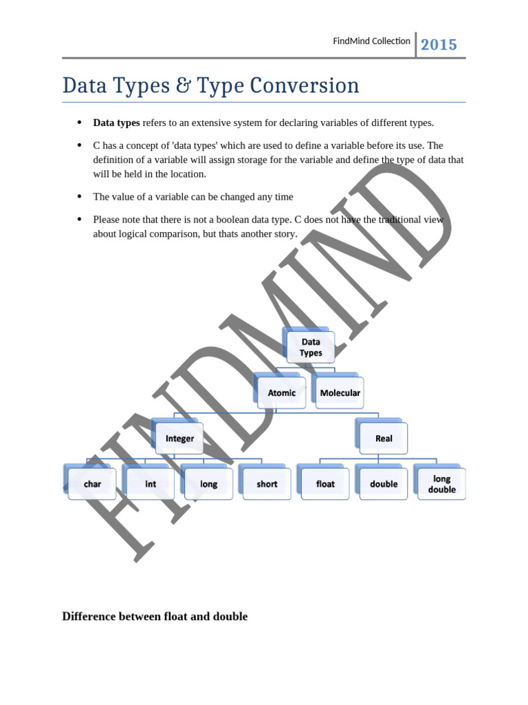 Datatype and Typeconversion | PDF | Data Type | Integer (Computer Science)