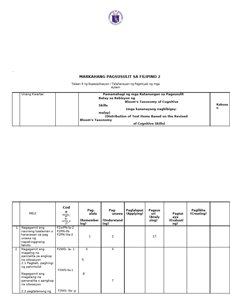Baitang 2 Tos Filipino All Quarters | PDF