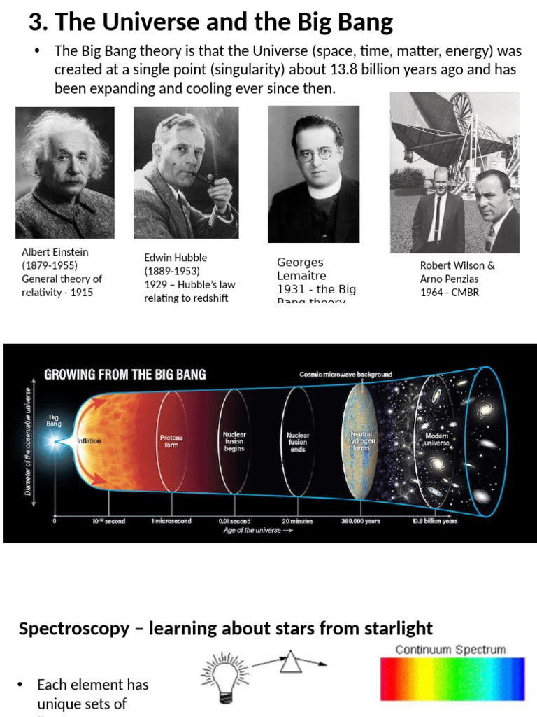 Big Bang Theory and Cosmic Expansion | PDF | Redshift | Big Bang
