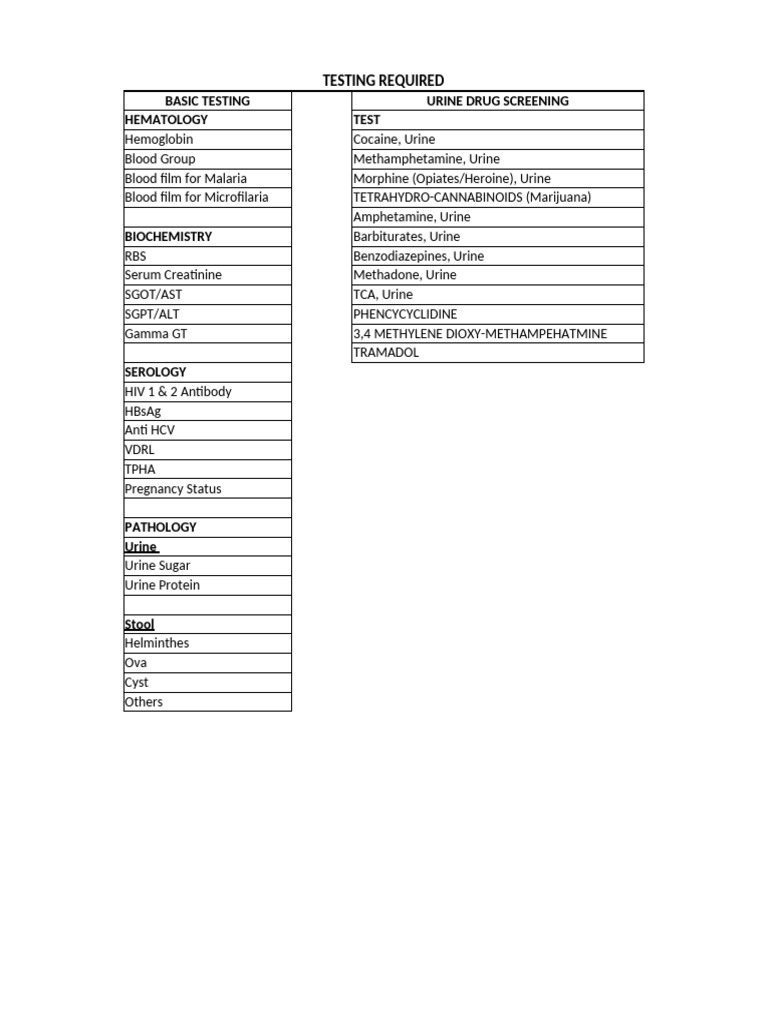 Sample Price List | PDF