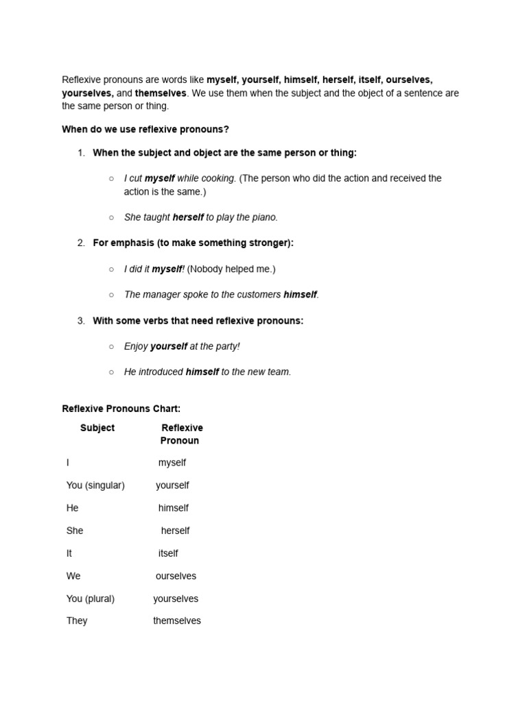 Reflexive Pronouns Exercises and Explanation | PDF | Pronoun | Languages