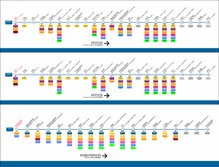 Ukm Bus Map | PDF