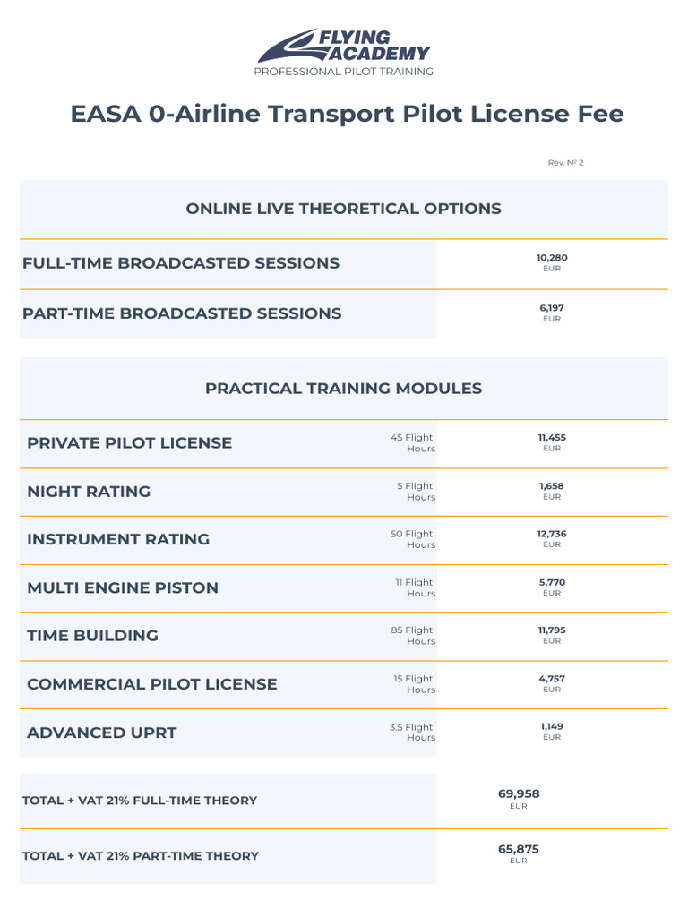 Easa en Fees Flying Academy - Easa 0-Atpl CZ New | PDF | Flight ...
