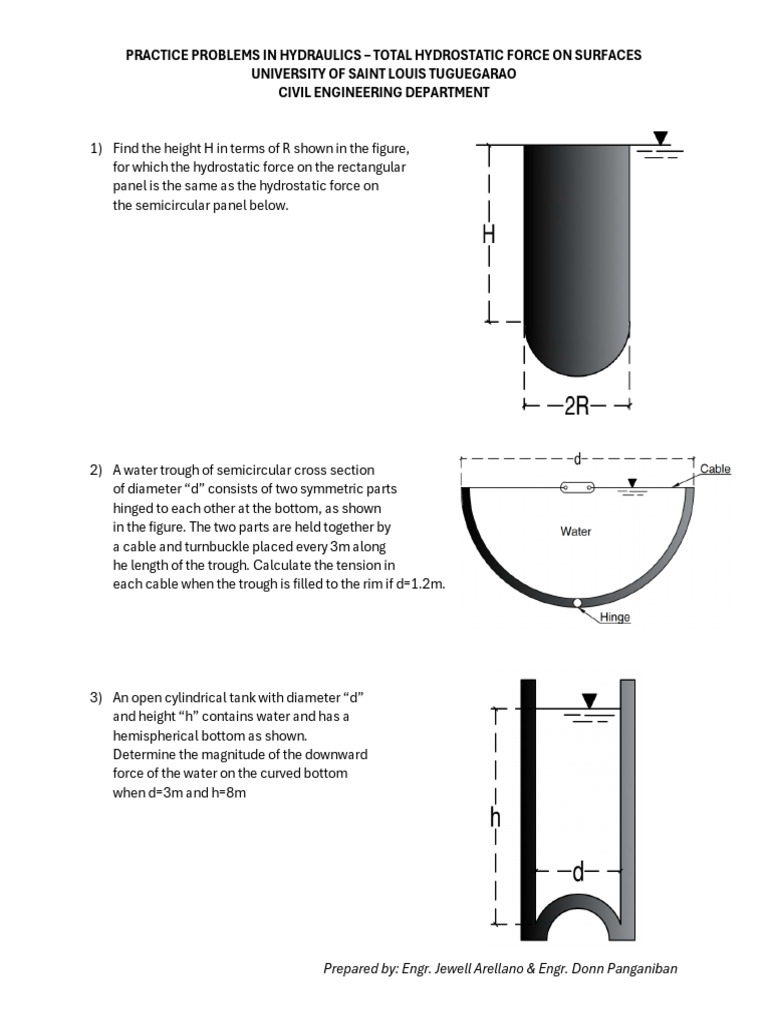 Practice Problems On Total Hydrostatic Force On Surfaces | PDF