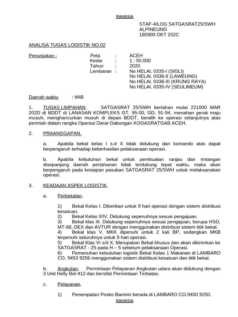 Produk Antug Log | PDF