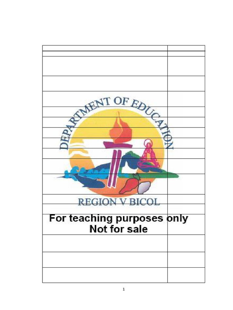 Math 2 DLP | PDF | Lesson Plan | Learning