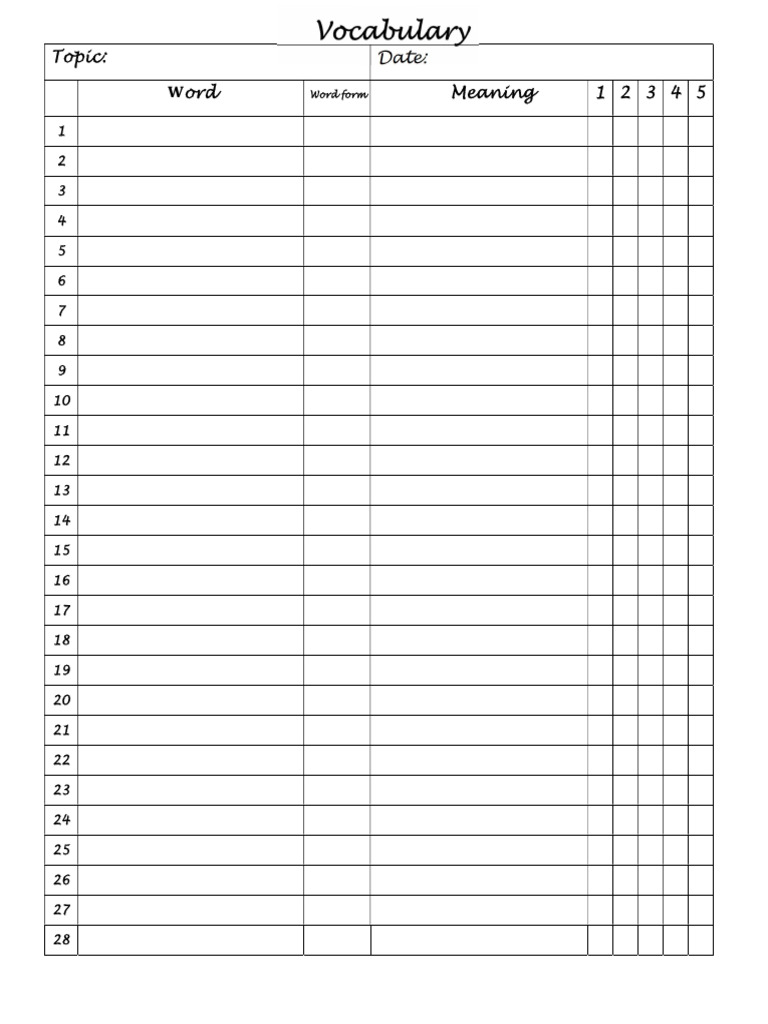 Vocabulary Word List and Meanings | PDF