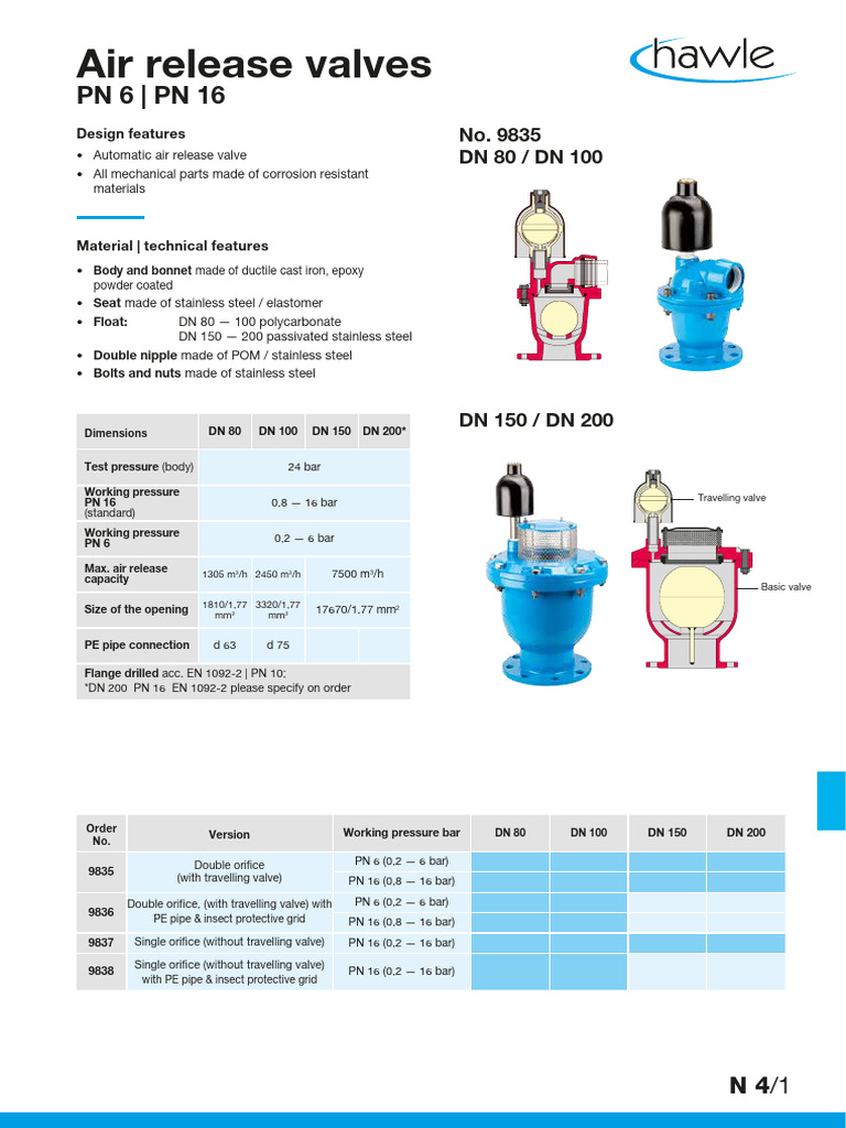 n4 1-2 Air-Valves Water Hawle en 2023 (5) | PDF | Valve | Pipe (Fluid ...
