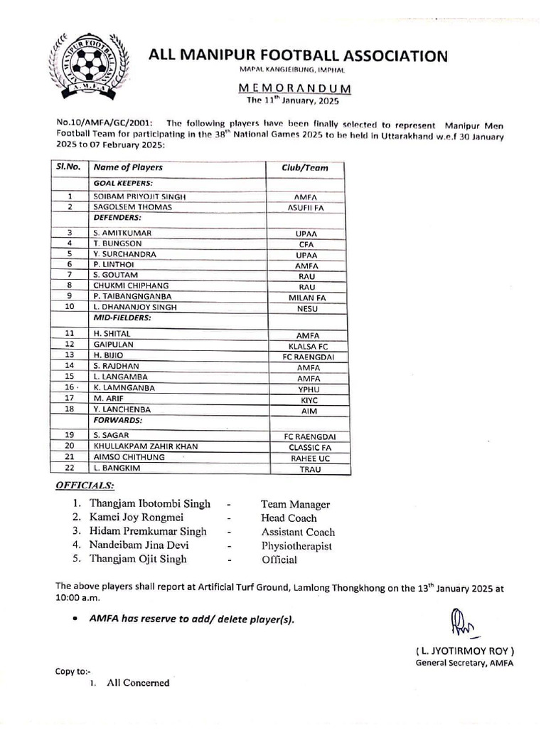 Ojit Football | PDF