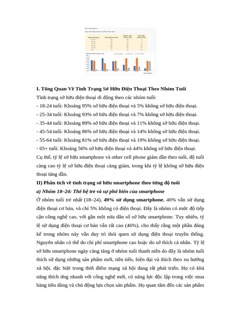 BT TH C Hành 02 TTTP n1 TQH | PDF