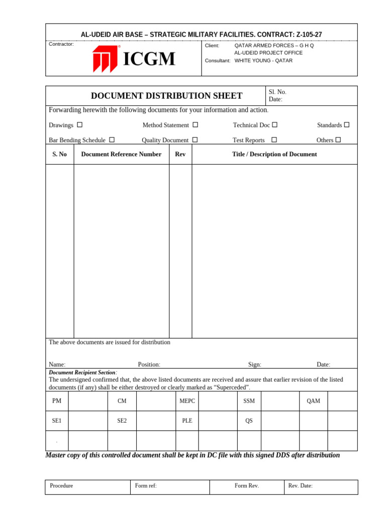 Document Distribution Procedure | PDF