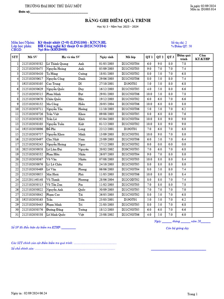 Bang Diem KTN Giua Ky | PDF