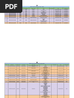 Mathongo BITSAT Test Series | PDF | Chemistry | Integral