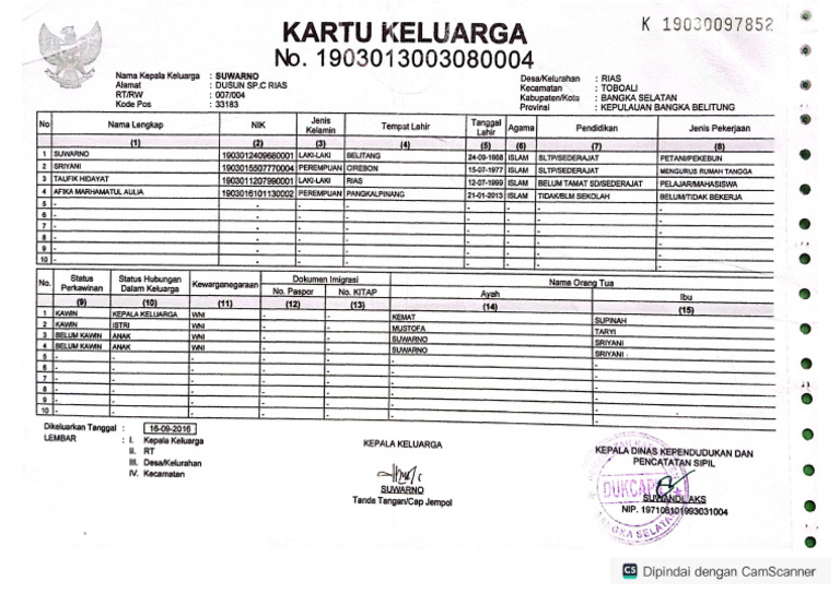 KK Topik Hidayat | PDF
