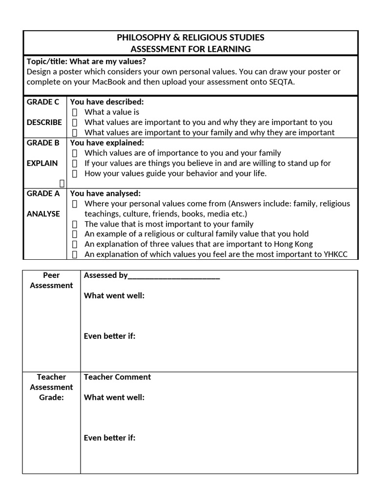 Personal Values Assessment Guide | PDF