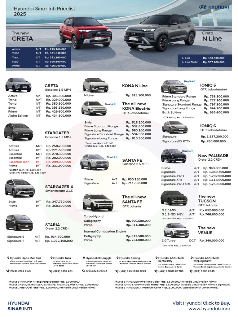 Hyundai Creta 2025 Price List | PDF | Off Road Vehicles | Front Wheel ...