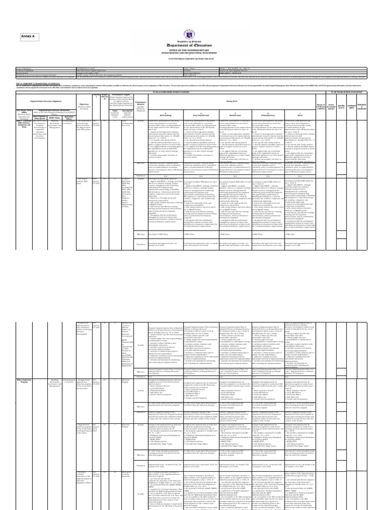 HRDD Opcrf 2025 V3 | PDF | Human Resources | Business