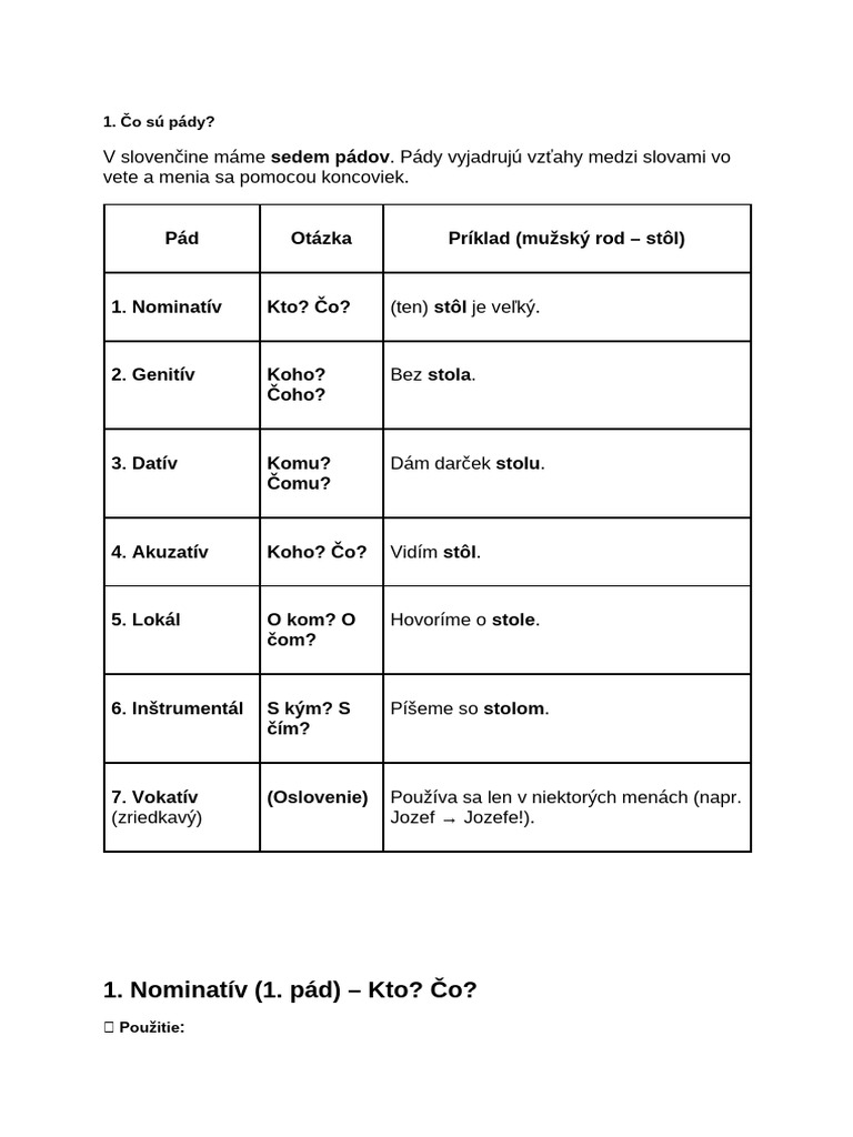 Čo Sú Pády | PDF