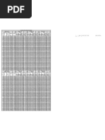 (SS) Stainless Steel Pipe Chart | PDF | Pipe (Fluid Conveyance) | Civil ...