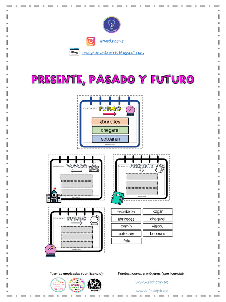 Presente Pasado Futuro Castellano Amestracris | PDF