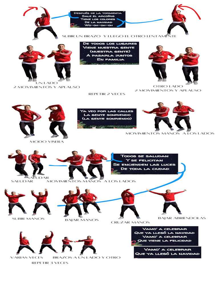 coreografía baile navidad | PDF