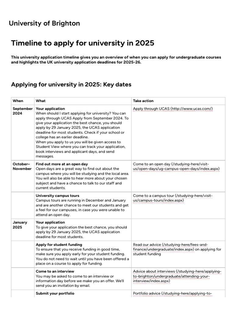 Brighton University Application Timeline 2025 | PDF | Higher Education ...