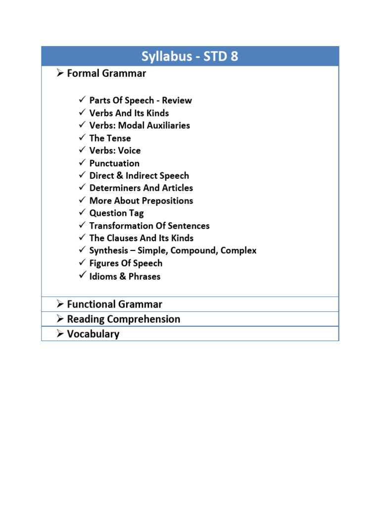 STD 8 Syllabus | PDF