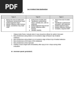 X-Ray Positioning for Toes and Sesamoids | PDF