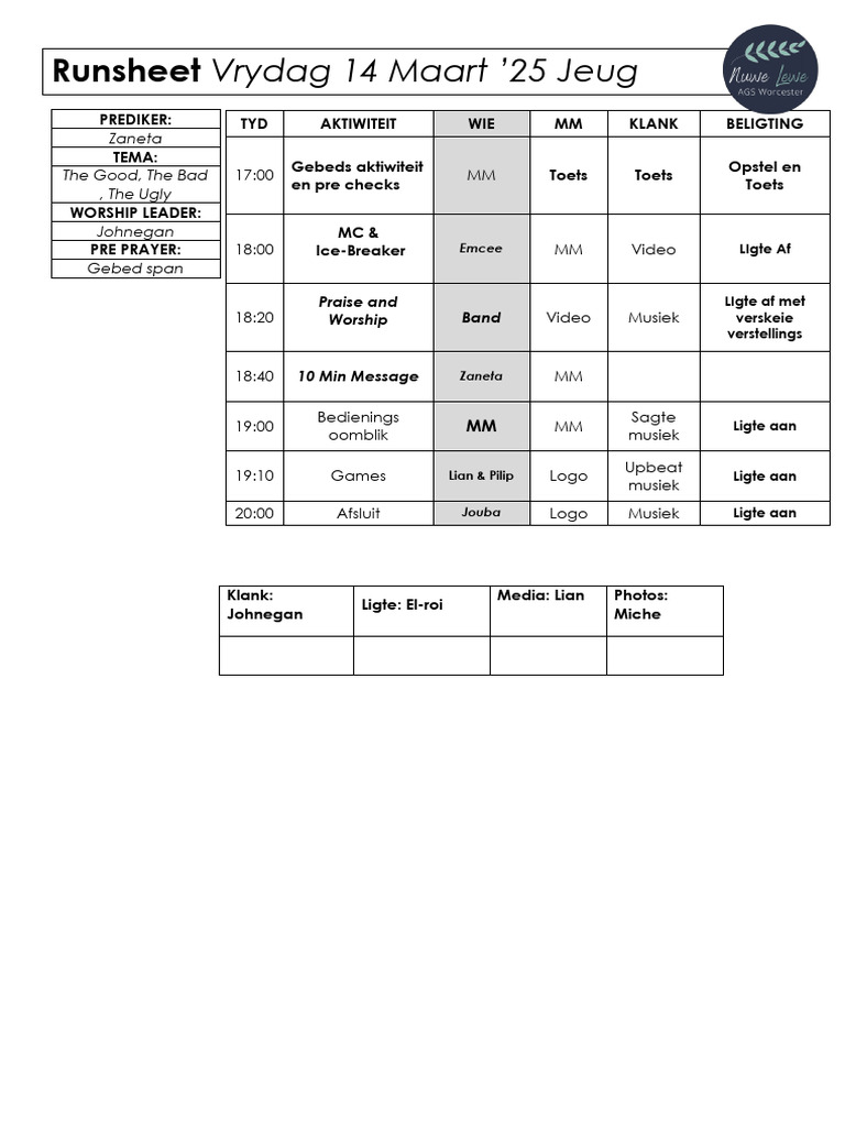 Jeug Runsheet | PDF