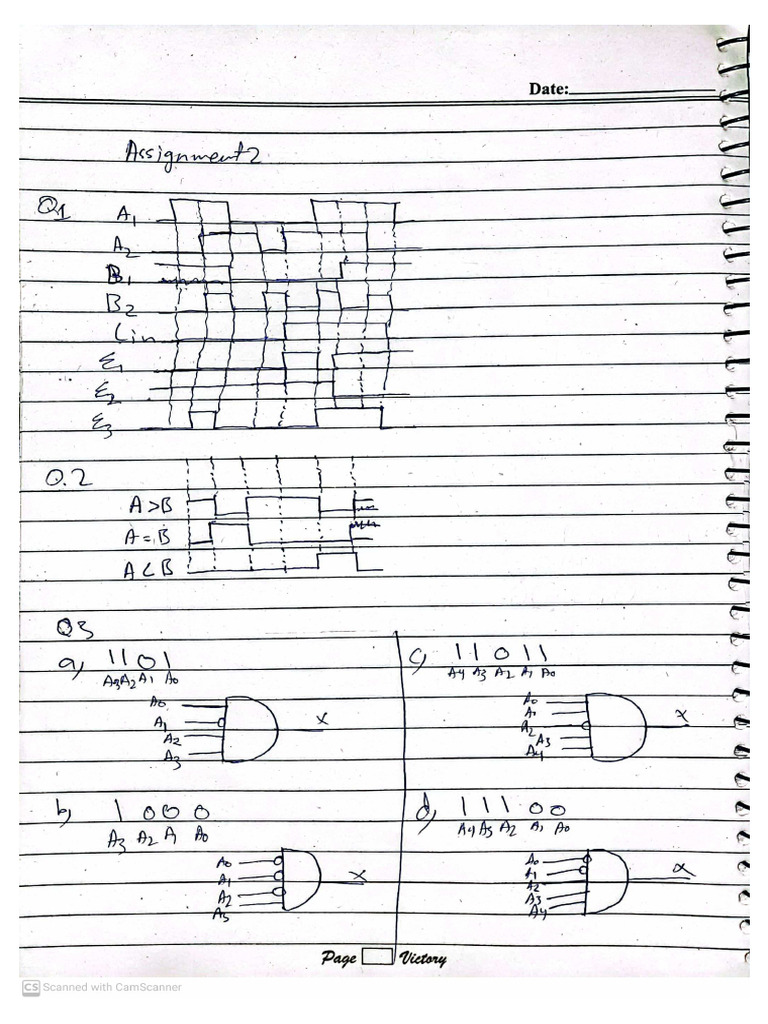 DLD Assignment 2 FAST NUCES | PDF