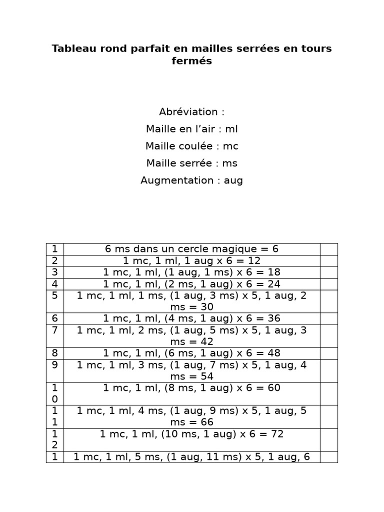 Tableau Rond Parfait en Mailles Serrées en Tours Fermé1 | PDF