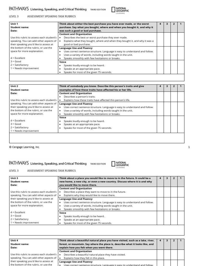 Level 3 Speaking Assessment Rubrics | PDF | Fluency | Psychological ...