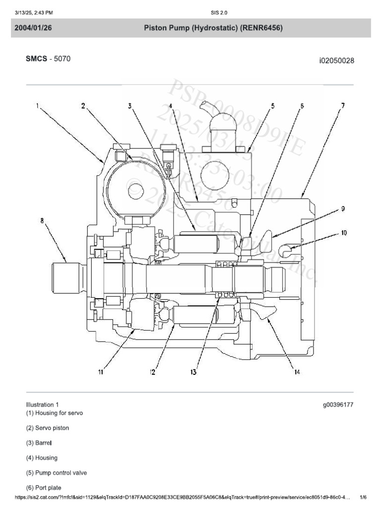 Piston Pump | PDF