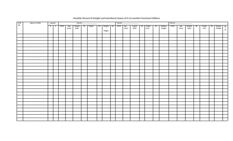 Monthly Record of Weight and Nutritional Status of 0 | PDF